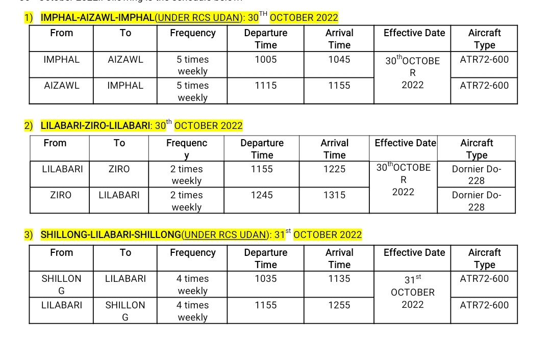 Shillong-Lilabari flight launched - Meghalaya Monitor